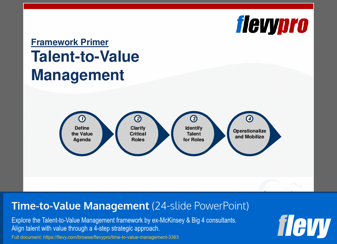 Time-to-Value Management PPT