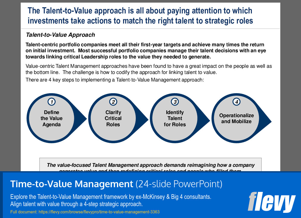 Time-to-Value Management PPT