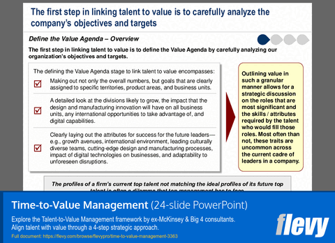 Time-to-Value Management PPT