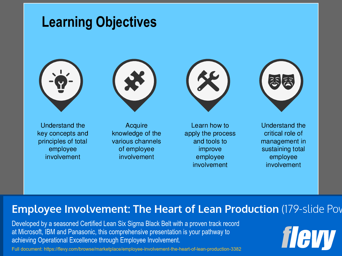 Employee Involvement: The Heart of Lean Production PPT
