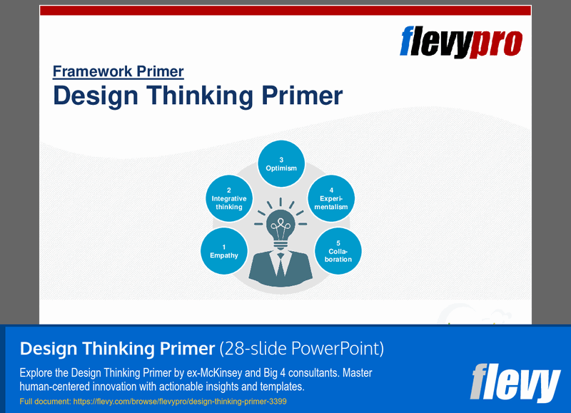 Design Thinking Primer PPT