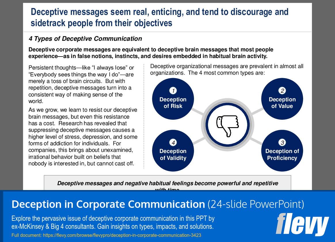 Deception in Corporate Communication PPT
