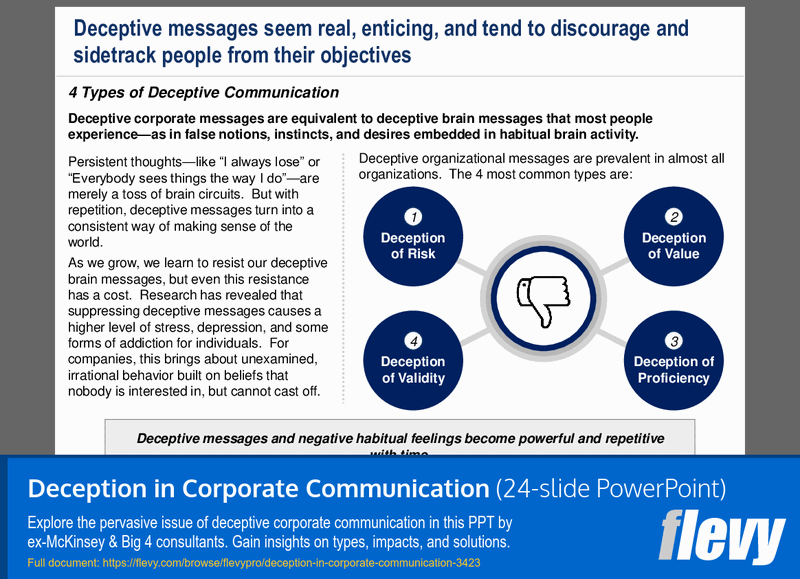 Deception in Corporate Communication PPT