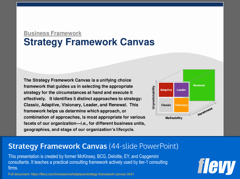 Strategy Framework Canvas PPT