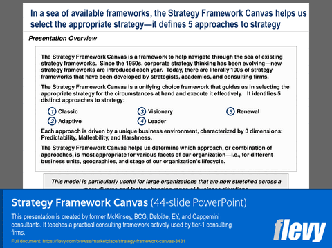 Strategy Framework Canvas PPT