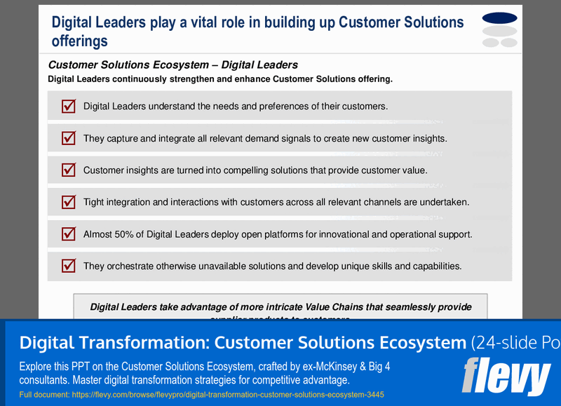 Digital Transformation: Customer Solutions Ecosystem PPT