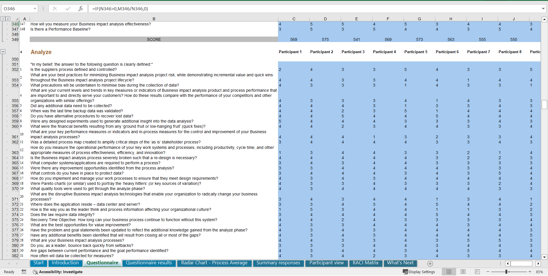 Bia Business Impact Analysis Template Prntbl concejomunicipaldechinu
