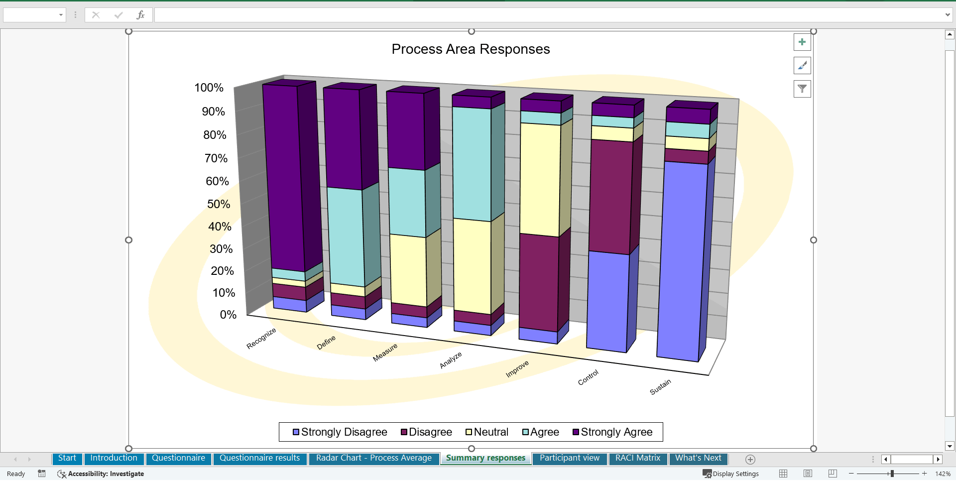 Bia Business Impact Analysis Template Prntbl concejomunicipaldechinu