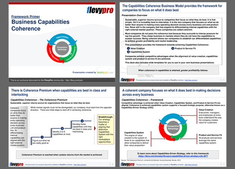Business Capabilities Coherence PPT