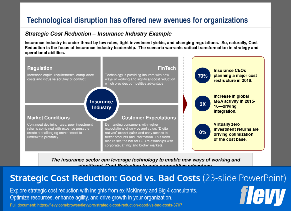 Strategic Cost Reduction: Good vs. Bad Costs PPT
