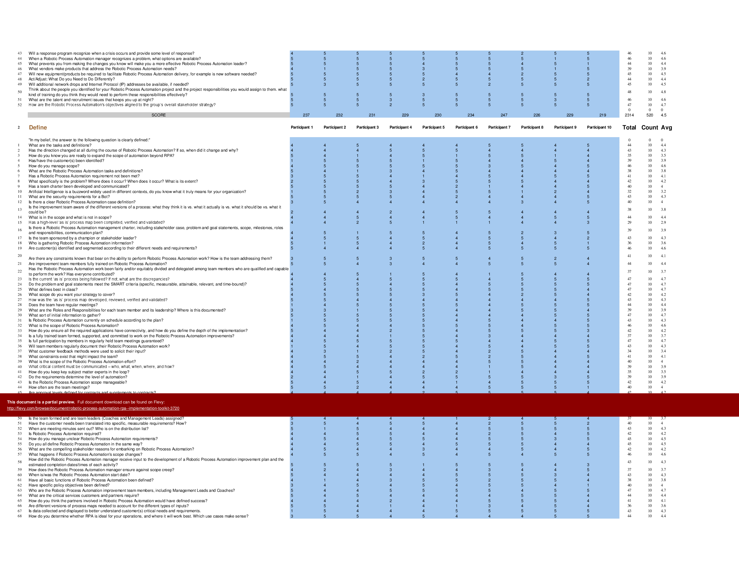 Robotic Process Automation RPA Implementation Toolkit Excel 