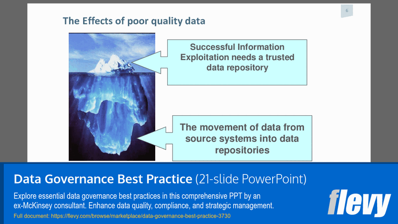 Data Governance Best Practice PPT