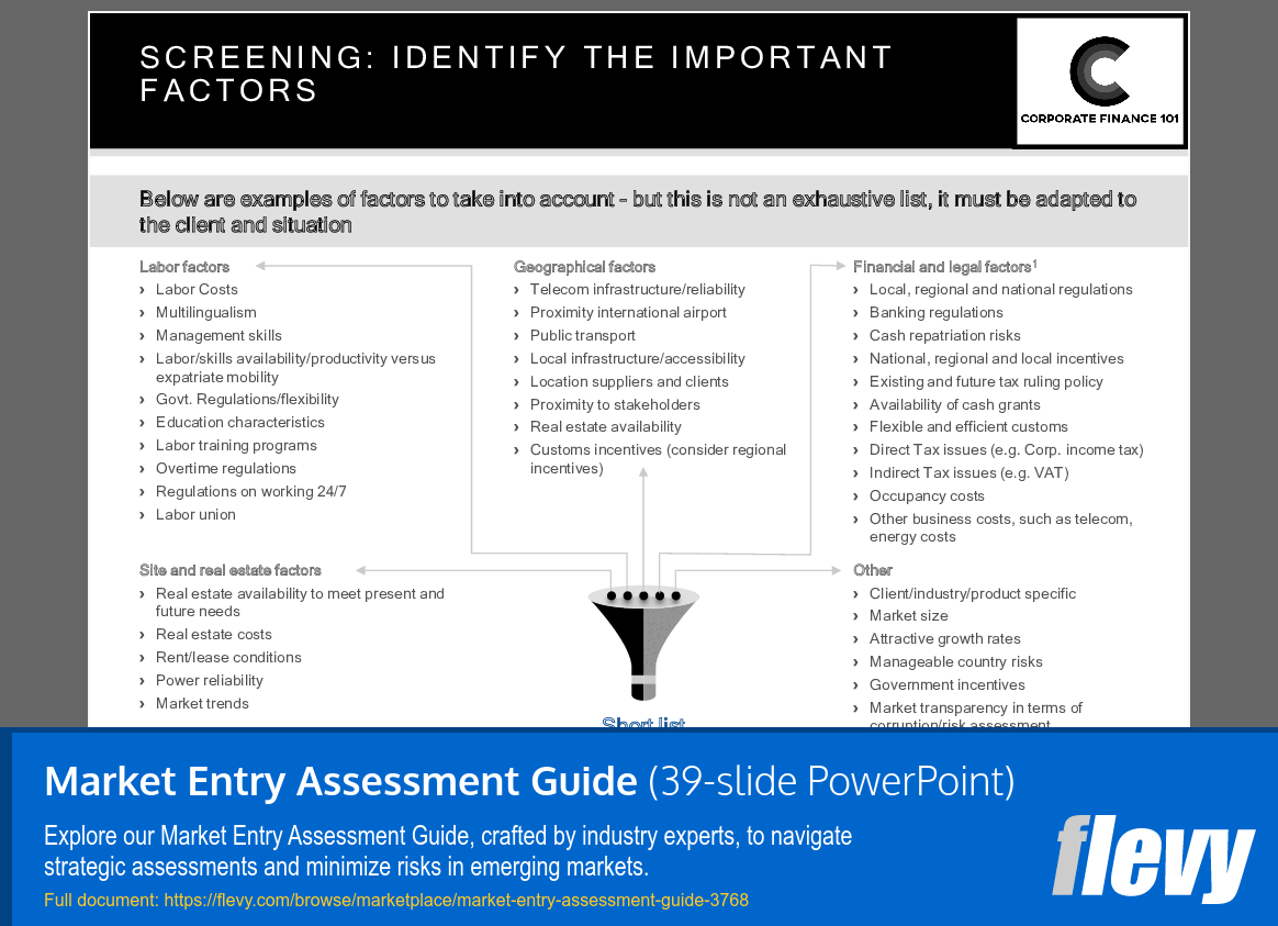 Market Entry Assessment Guide PPT