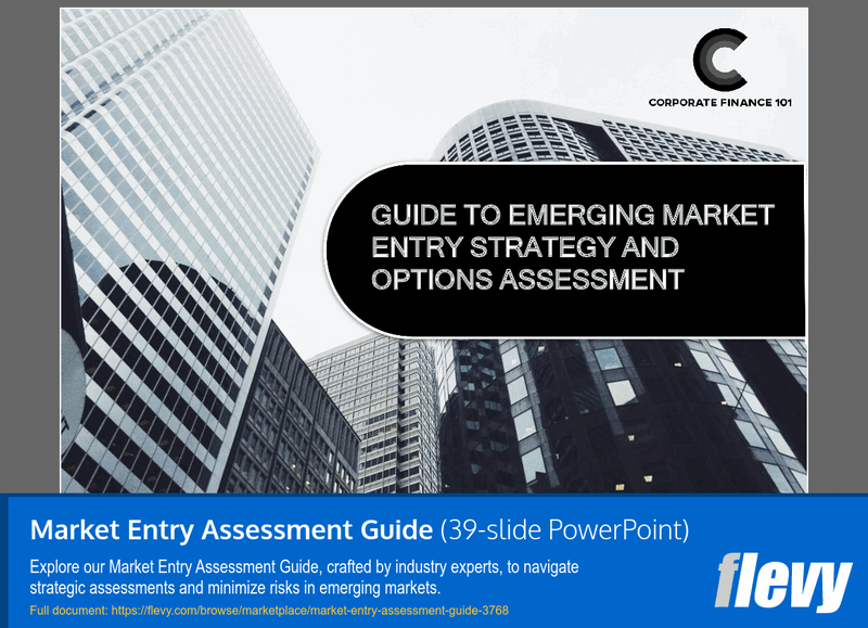 Market Entry Assessment Guide PPT