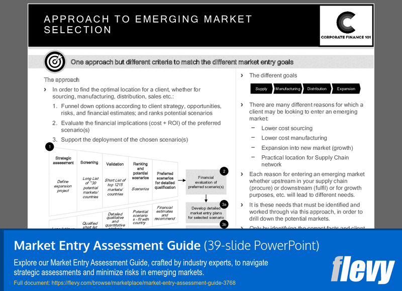 Market Entry Assessment Guide PPT
