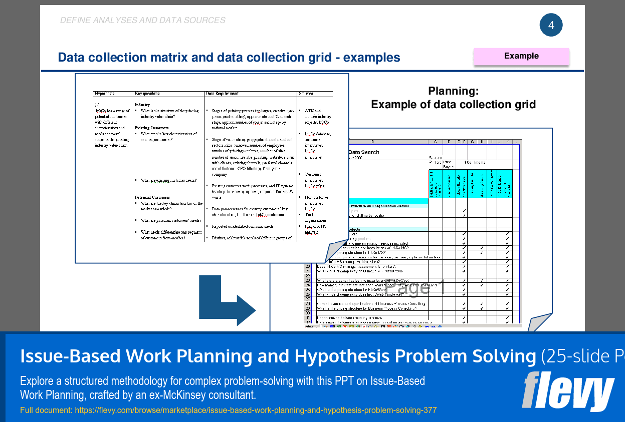 Issue-Based Work Planning and Hypothesis Problem Solving PPT