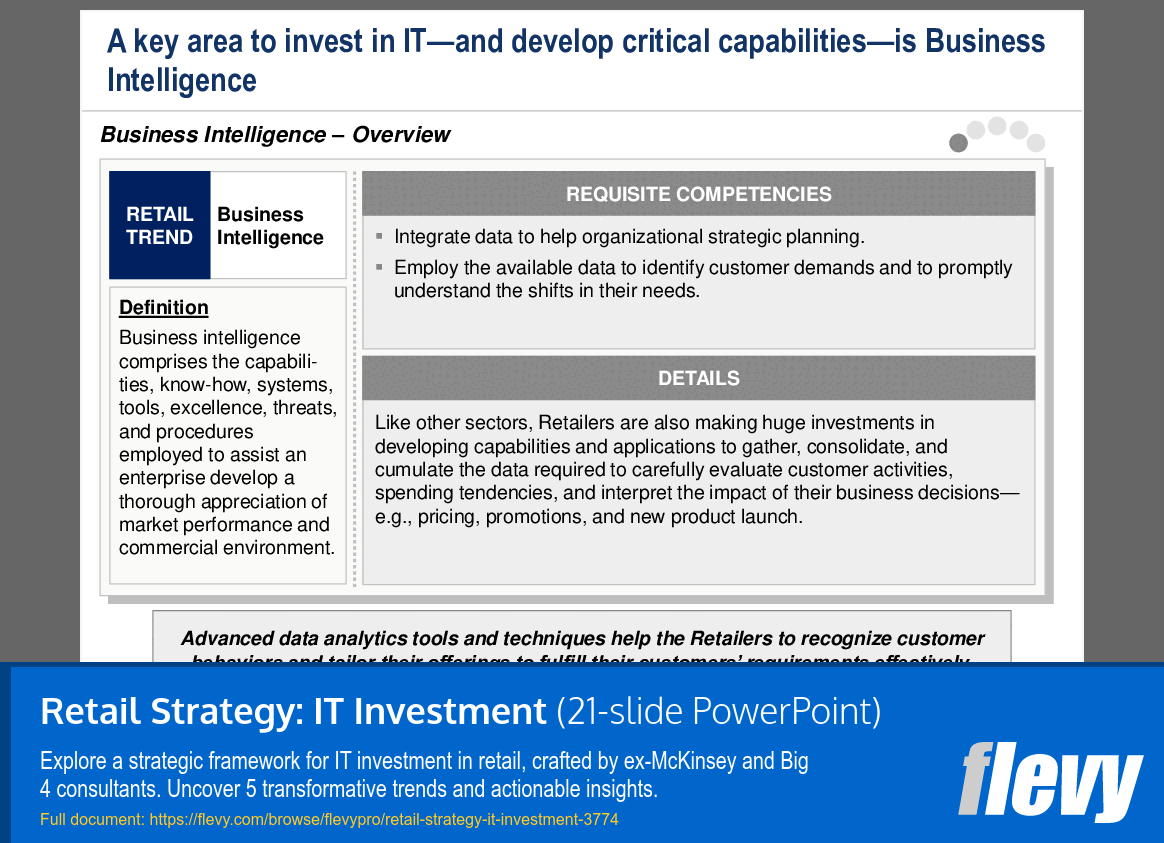 Retail Strategy: IT Investment PPT