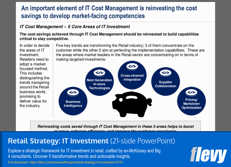 Retail Strategy: IT Investment PPT