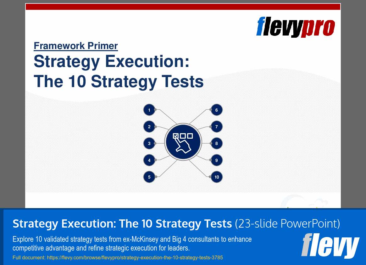 Strategy Execution: The 10 Strategy Tests PPT