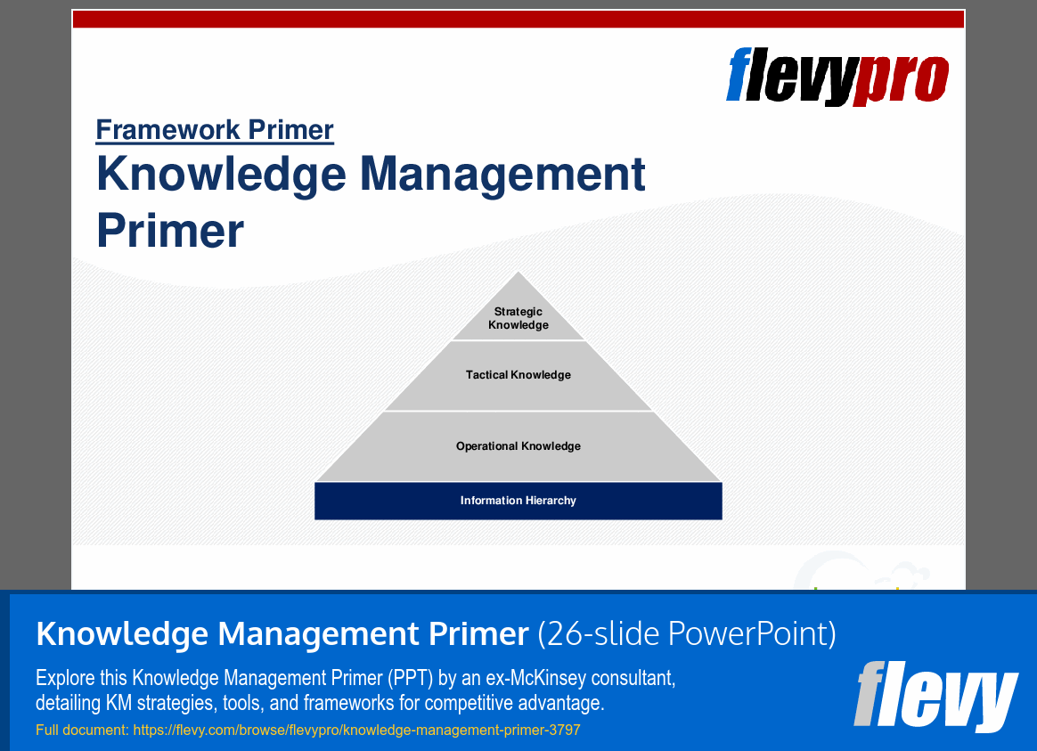 Knowledge Management Primer PPT