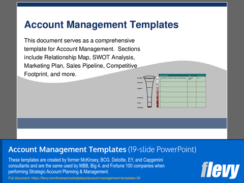 Account Management Templates PPT