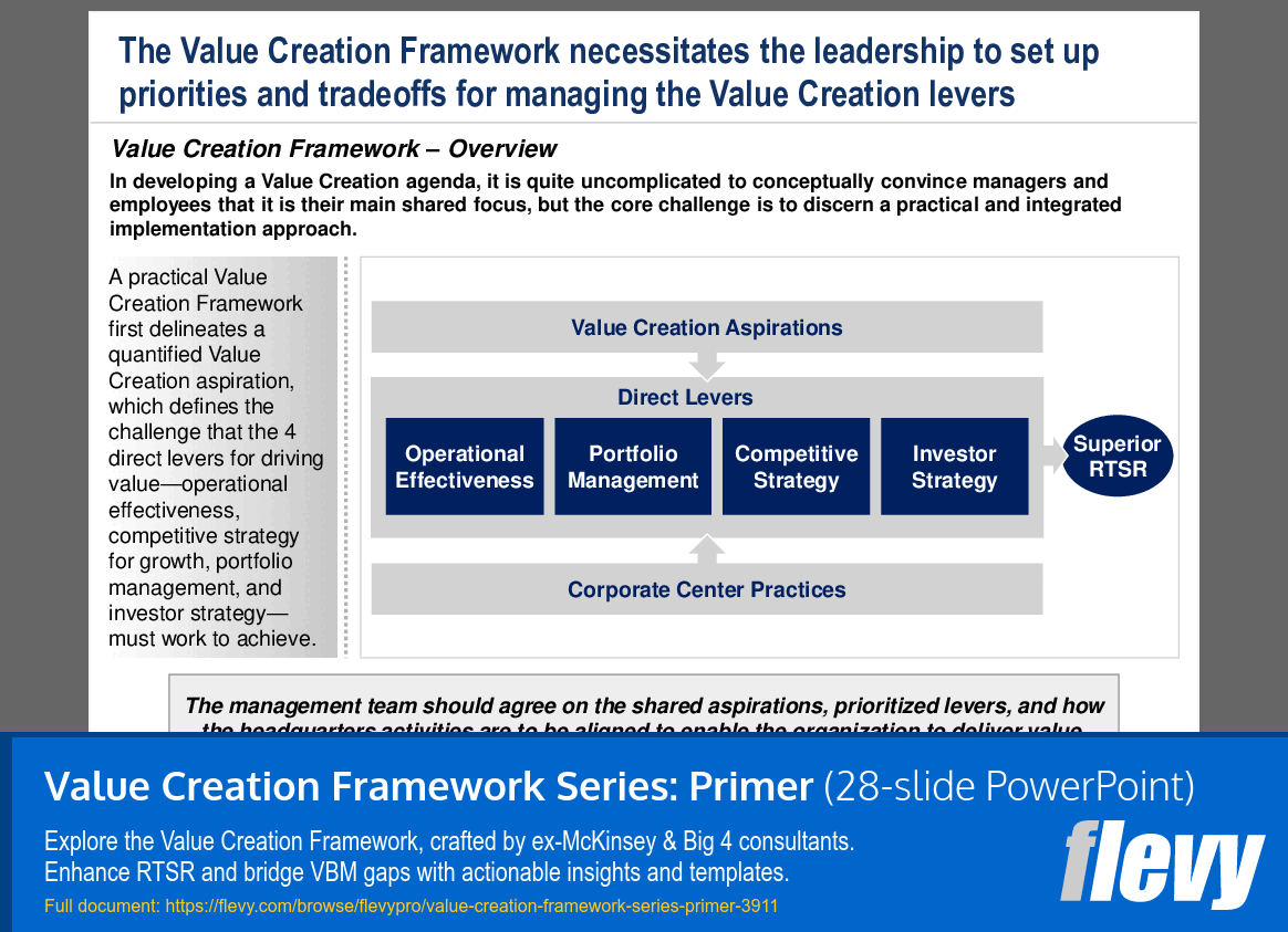 Value Creation Framework Series: Primer PPT