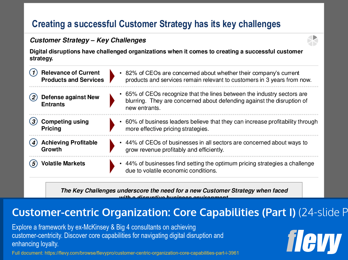 Customer-centric Organization: Core Capabilities (Part I) PPT
