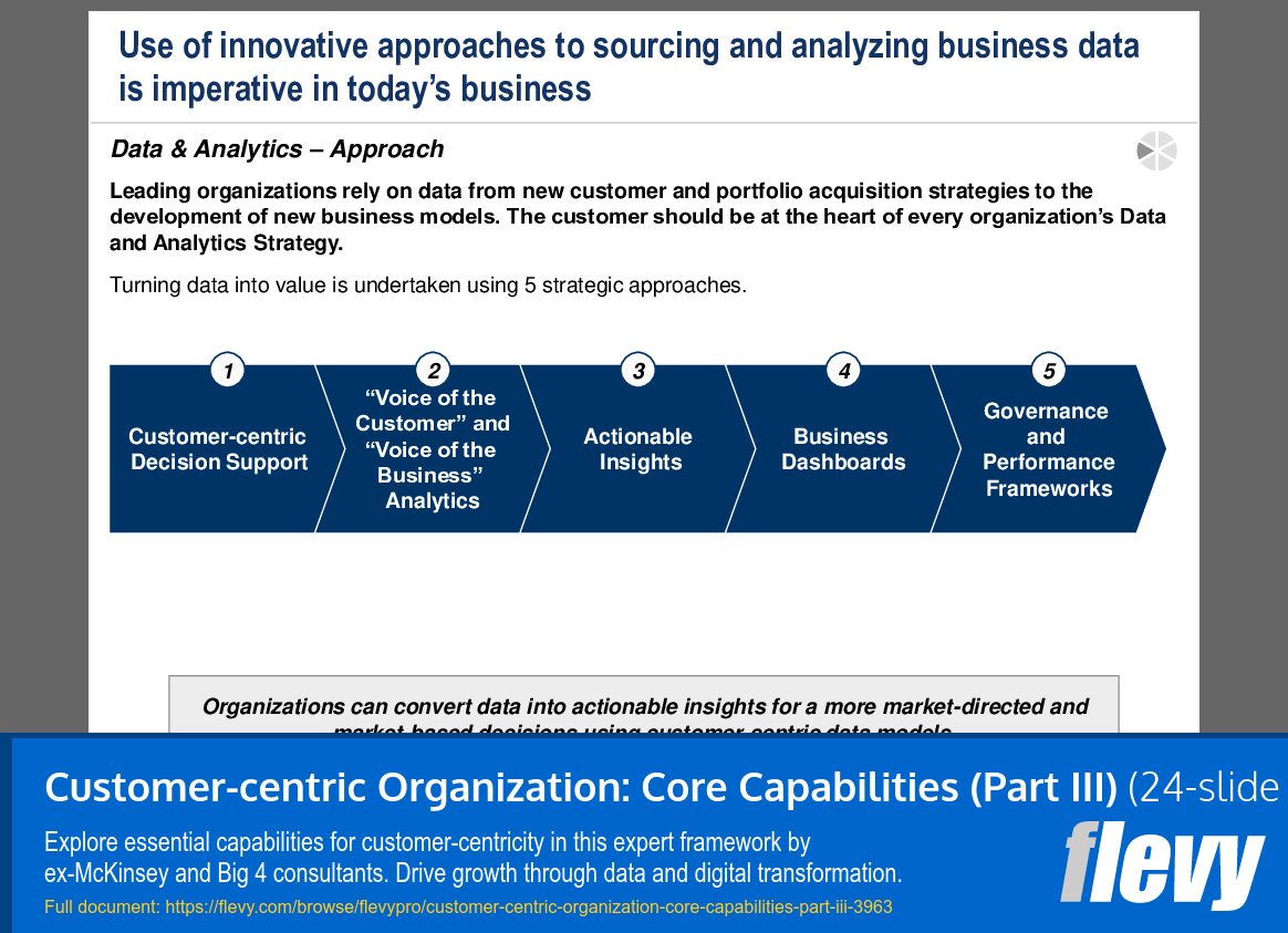 Customer-centric Organization: Core Capabilities (Part III) PPT