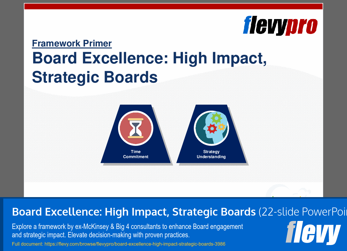 Board Excellence: High Impact, Strategic Boards PPT