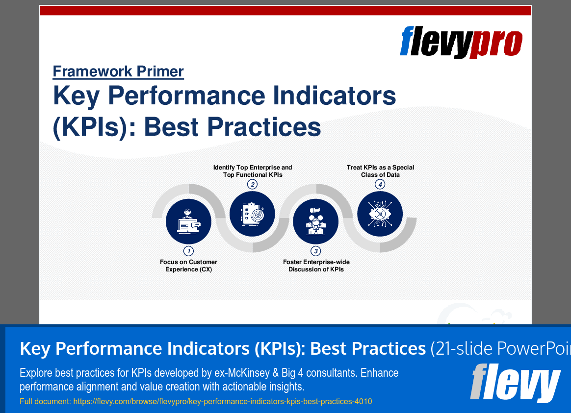 Key Performance Indicators (KPIs): Best Practices PPT