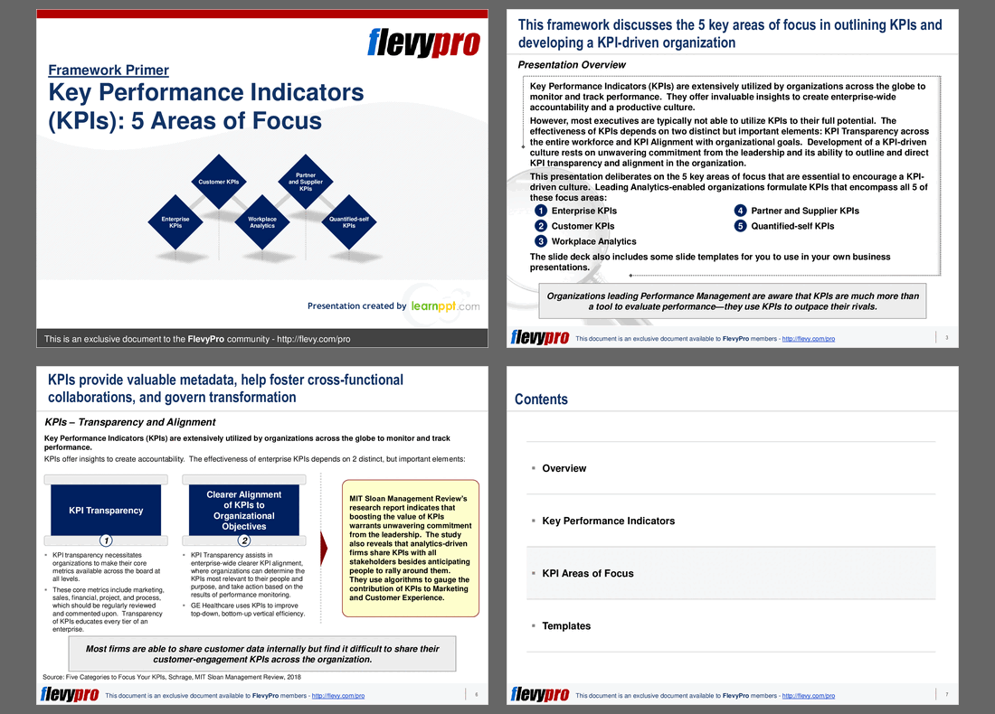 Key Performance Indicators KPIs 5 Areas Of Focus 22 slide 