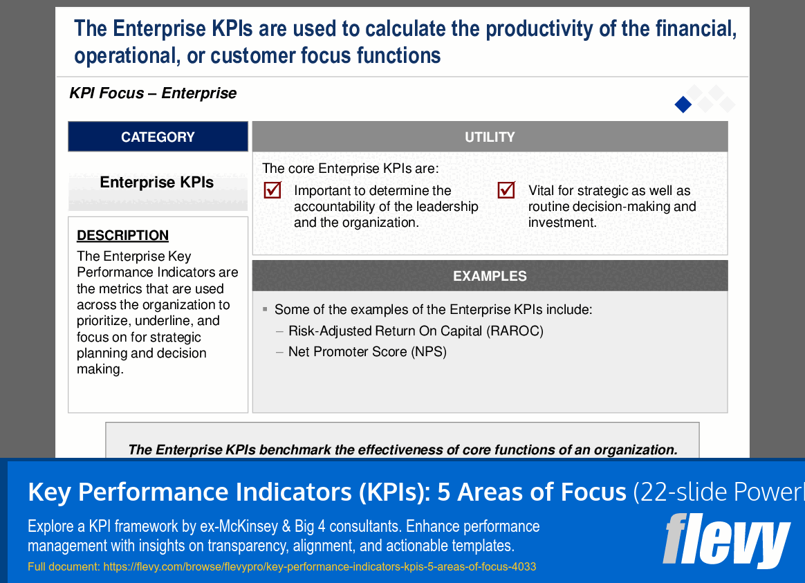 Key Performance Indicators (KPIs): 5 Areas of Focus PPT
