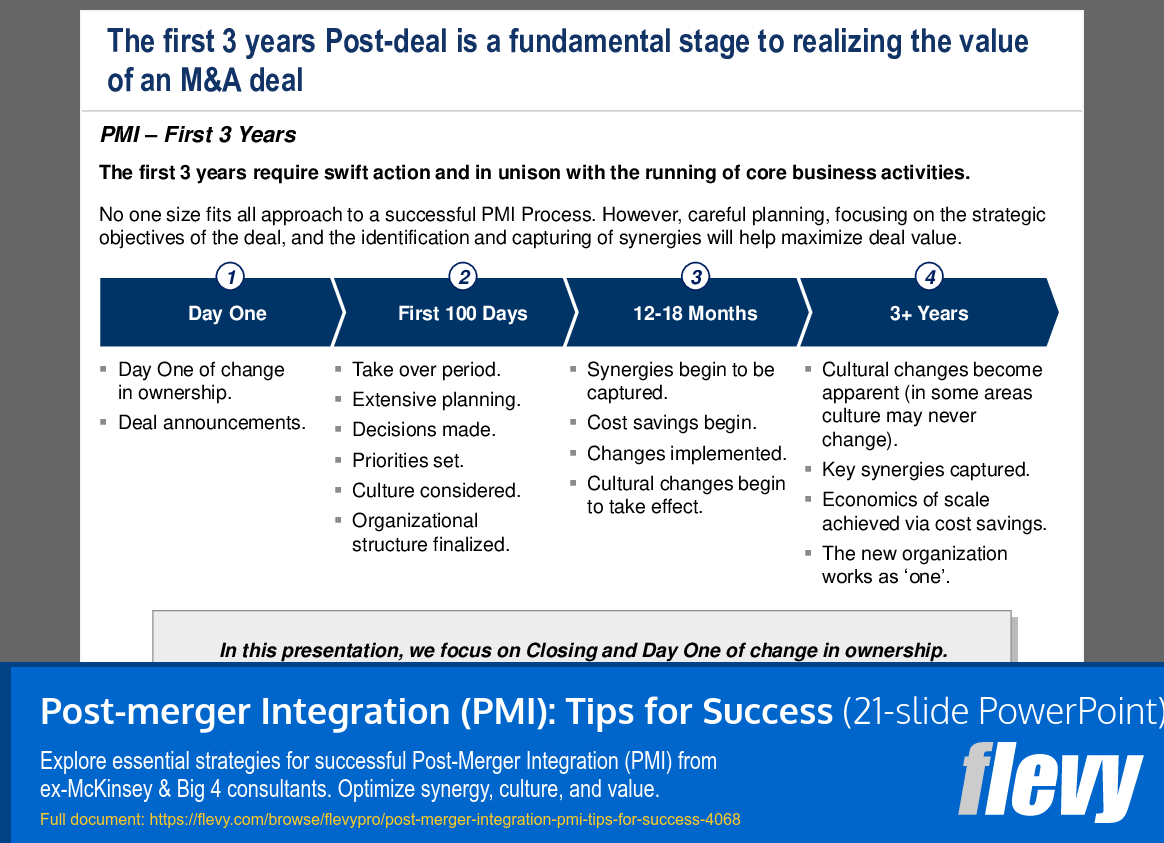 Post-merger Integration (PMI): Tips for Success PPT