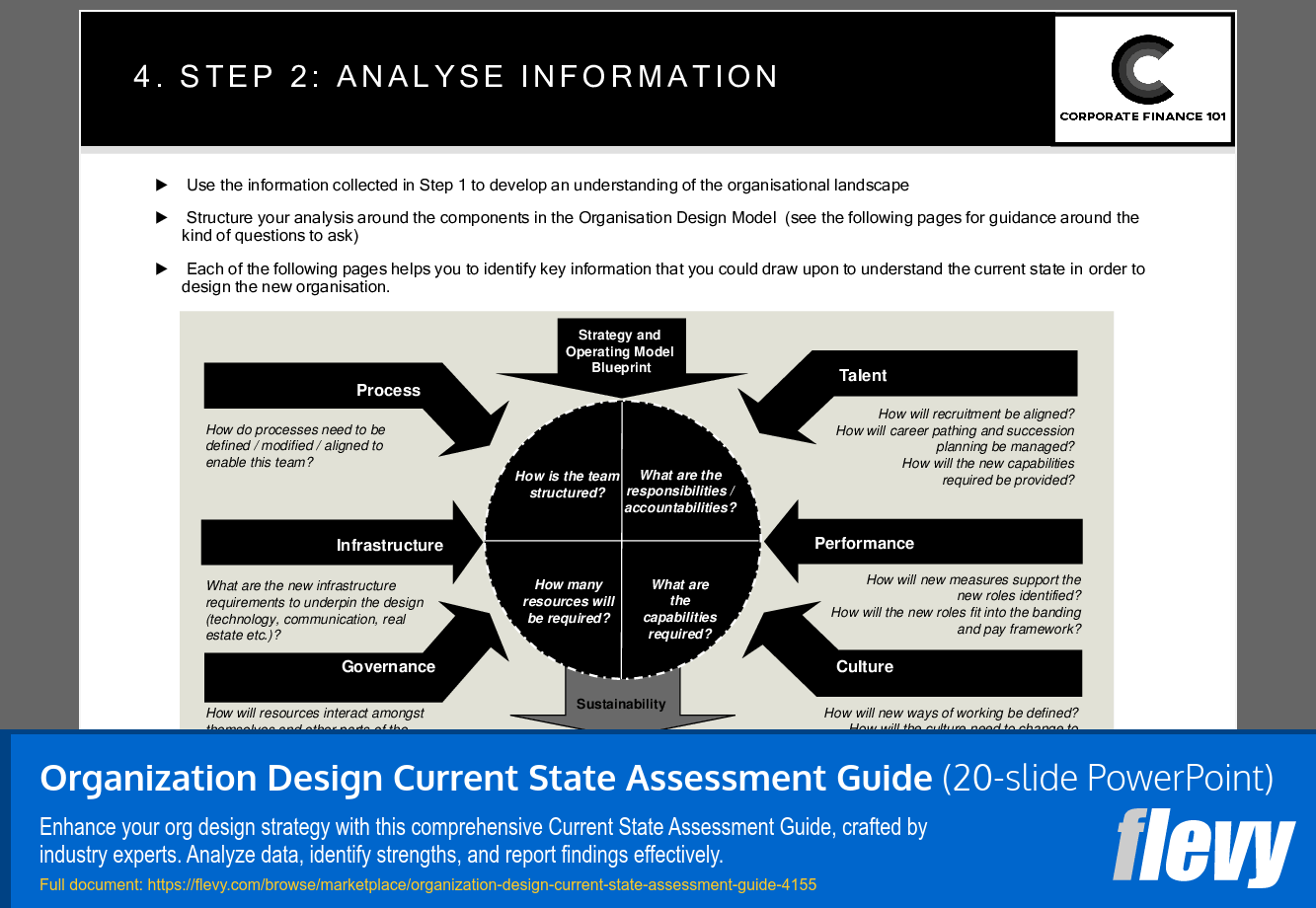 Organization Design Current State Assessment Guide PPT