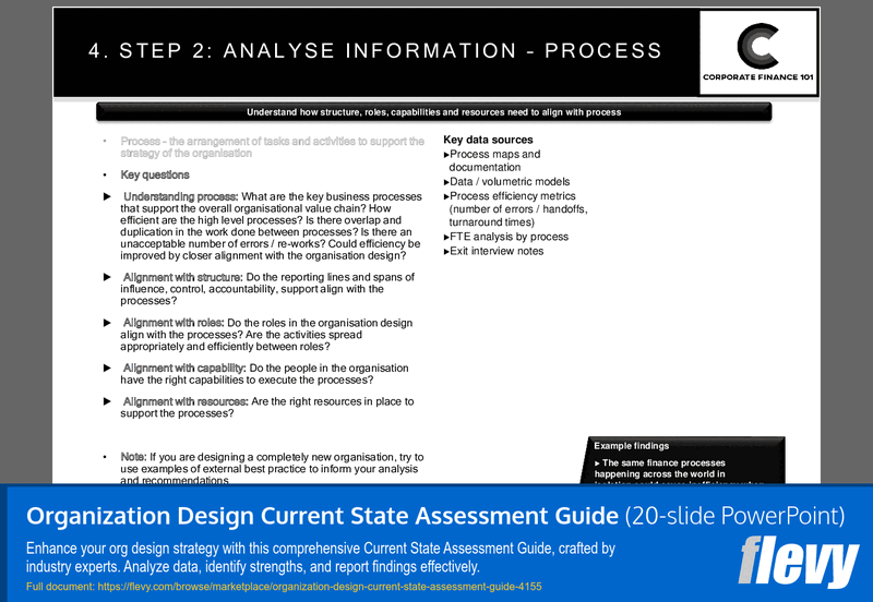 Organization Design Current State Assessment Guide PPT