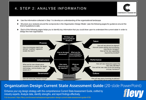 Organization Design Current State Assessment Guide PPT
