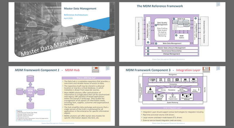 Master Data Management (MDM) Reference Architecture PPT