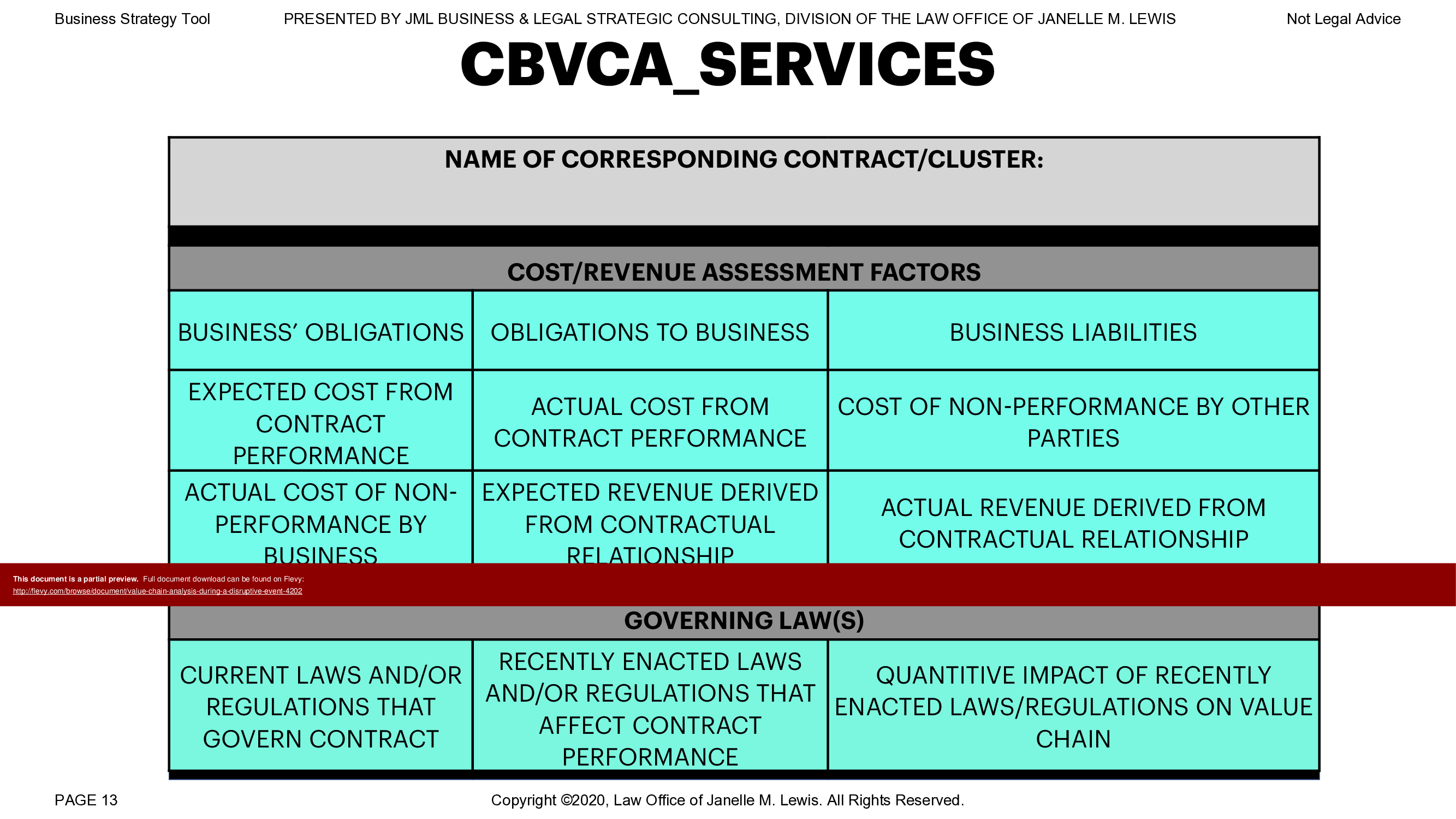 This Is A Partial Preview Of Value Chain Analysis During A Disruptive