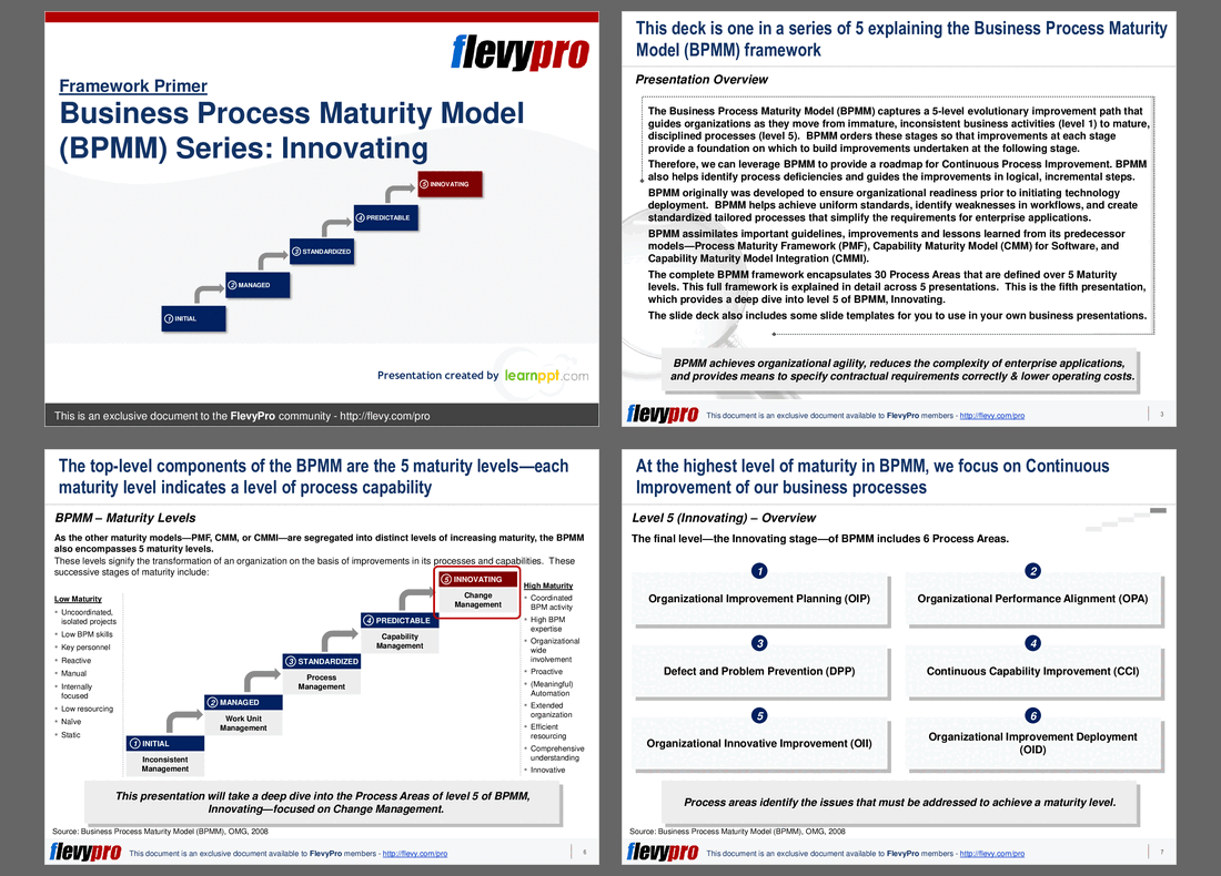 Business Process Maturity Model (BPMM) Series: Innovating PPT