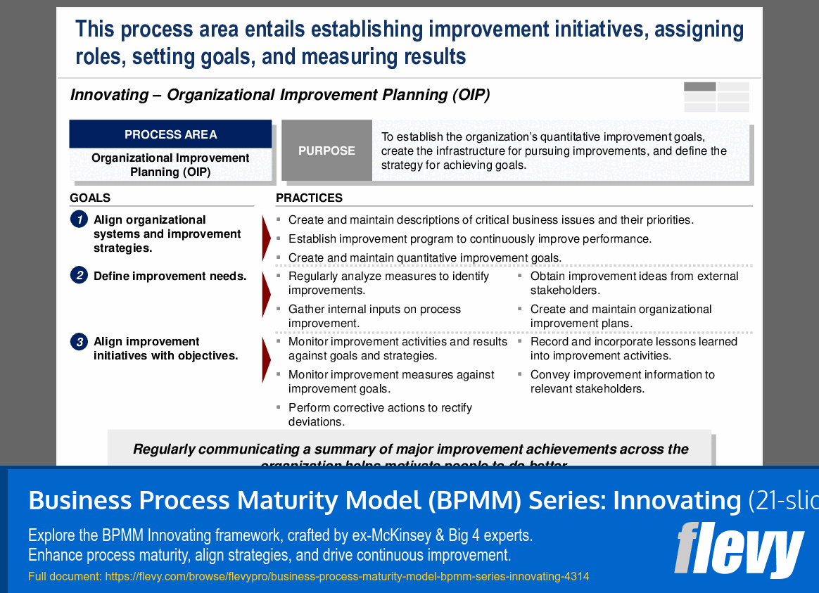 Business Process Maturity Model (BPMM) Series: Innovating PPT