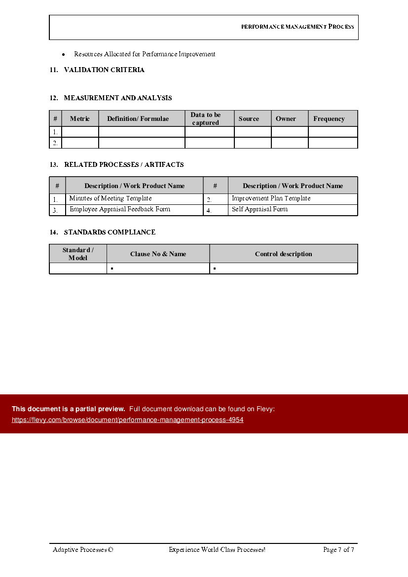 This Is A Partial Preview Of Performance Management Process Full Document Is 7 Pages 
