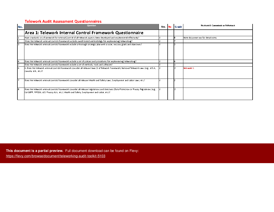 Teleworking Audit Toolkit Template Excel XLS