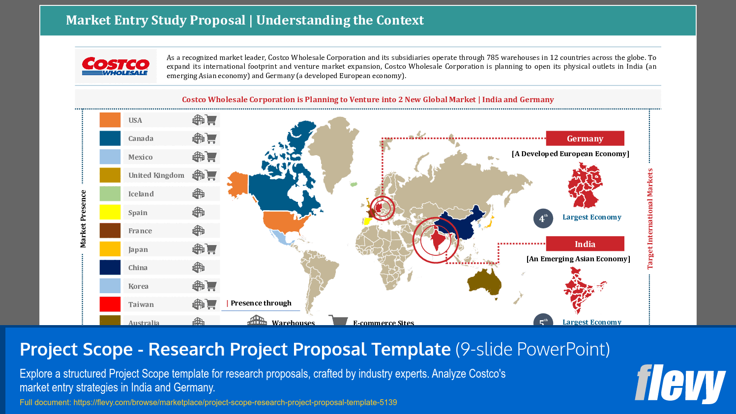  Example Of Scope Of Research Proposal 20 SAMPLE Scope Of Work Proposal In PDF 2022 11 02