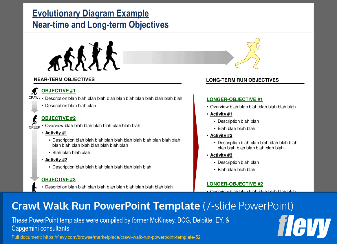 Crawl Walk Run PowerPoint Template PPT