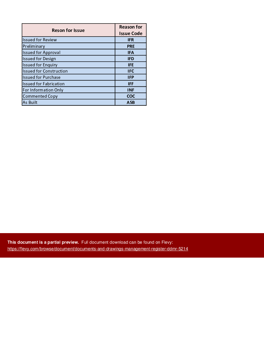 Documents & Drawings Management Register (DDMR) Template Excel XLS
