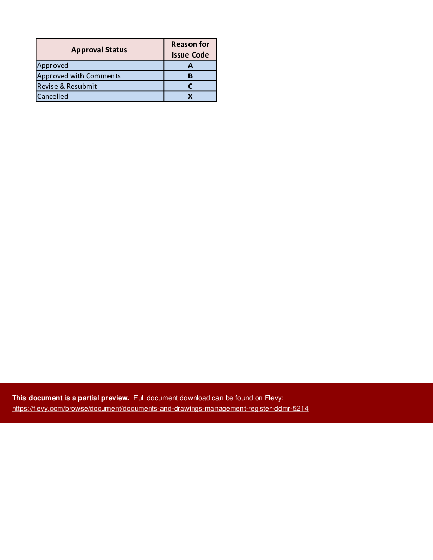 Documents & Drawings Management Register (DDMR) Template Excel XLS