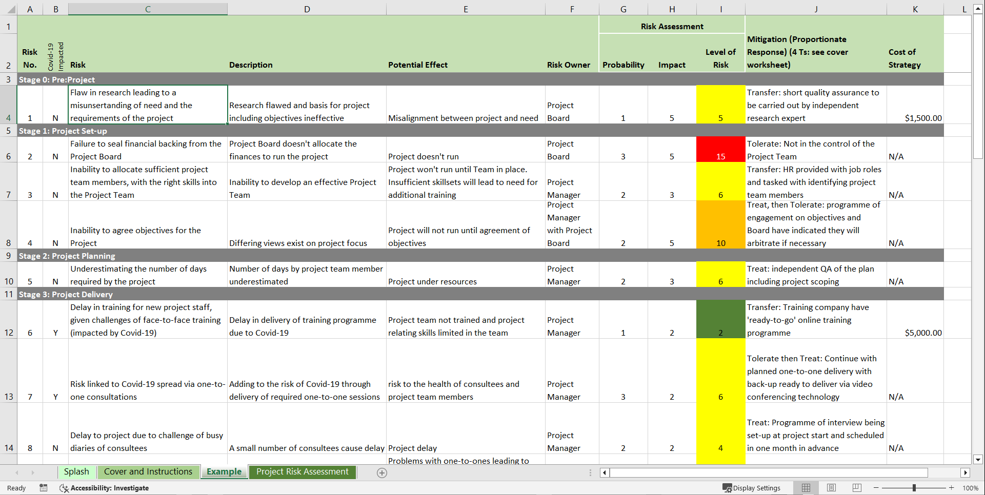 Project Risk Assessment Template and Good Practice Example Excel XLS