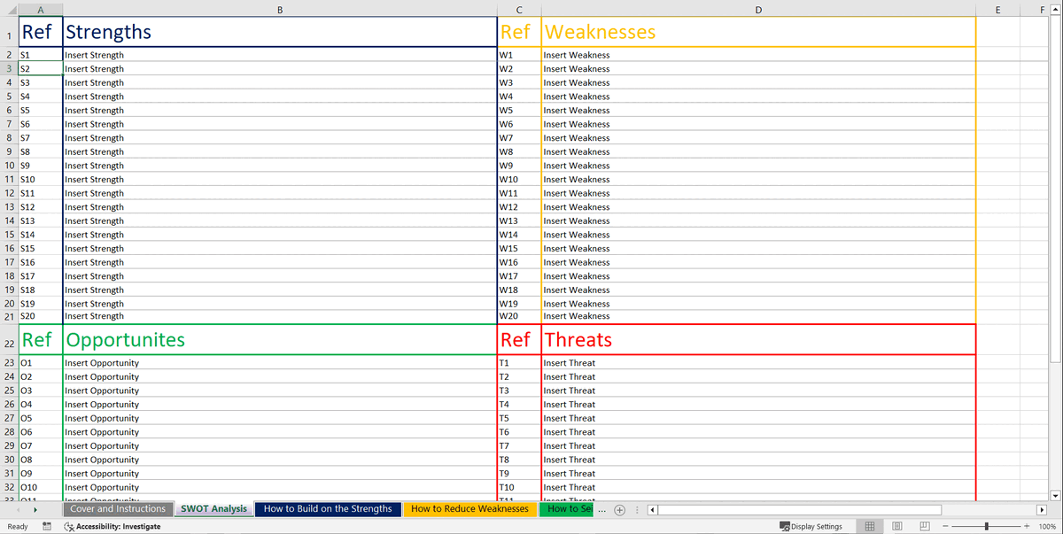 SWOT Analysis+ Template Excel XLS