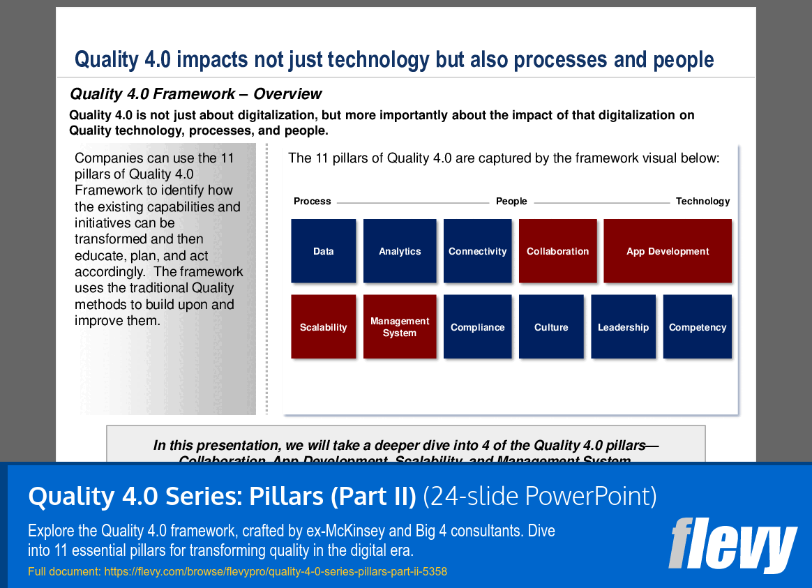 Quality 4.0 Series: Pillars (Part II) PPT