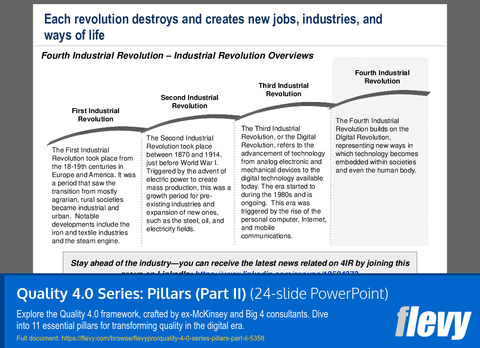 Quality 4.0 Series: Pillars (Part II) PPT